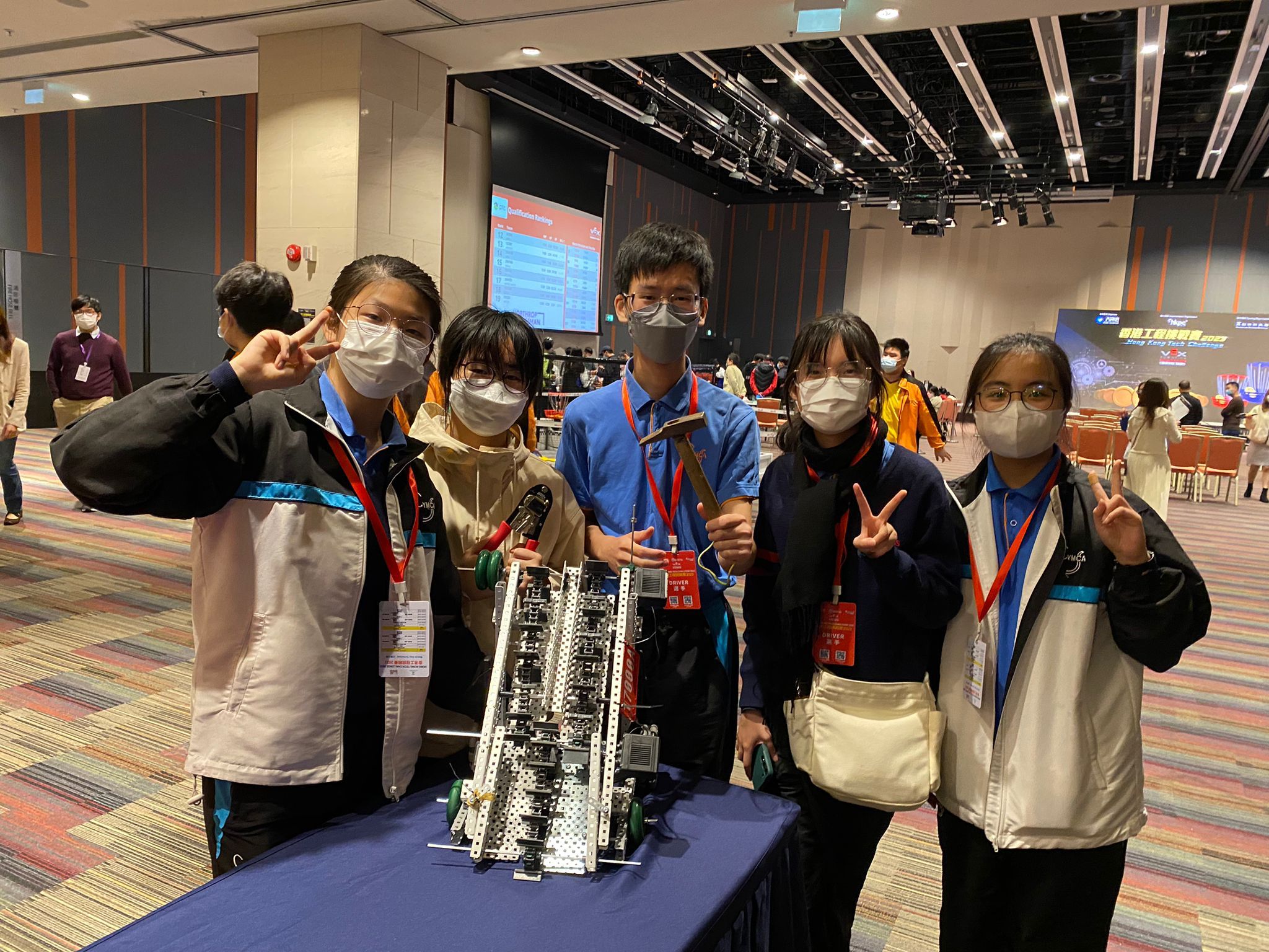 Hong Kong Tech Challenge 2023 | Chinese YMCA Secondary School